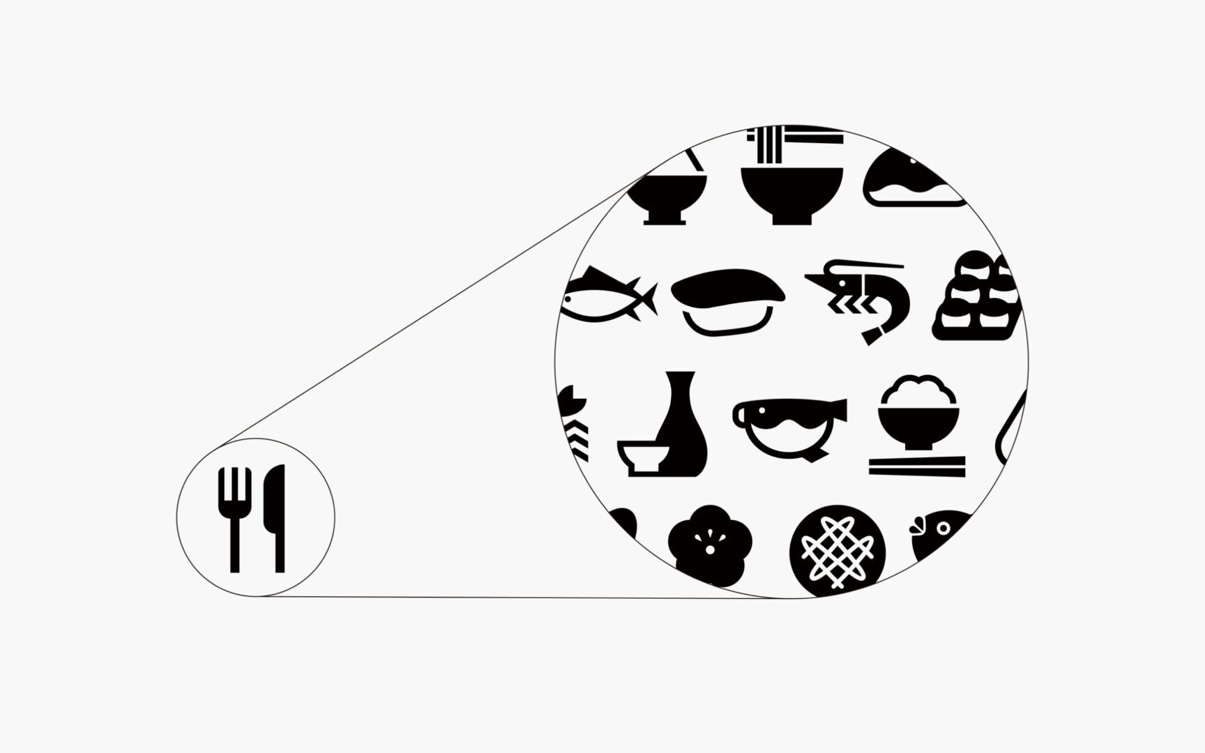 Experience Japan Pictograms - Nippon Design Center USA Inc